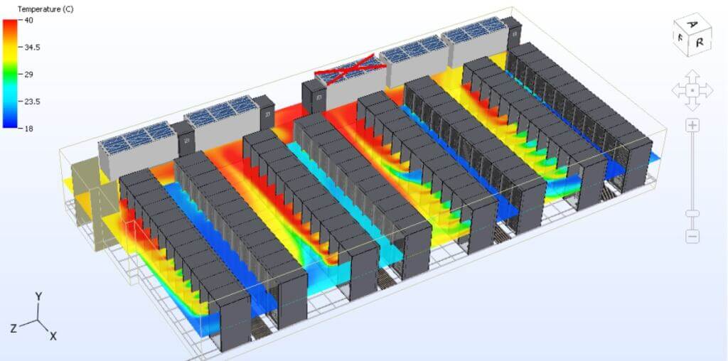 Todo sobre Data Centers: Funciones, Tipos y Clasificaciones