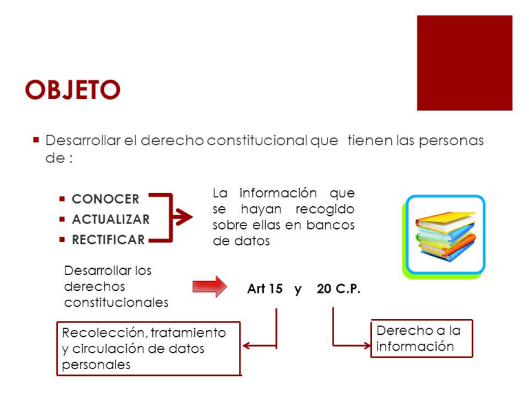 Protección de Datos en Colombia: Leyes y Tendencias